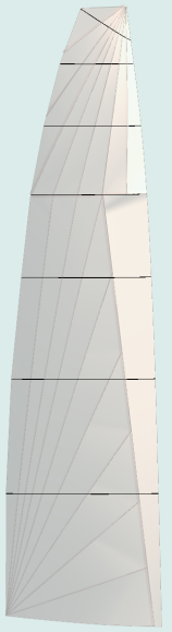 Hobie Fox – Voiles Saintonge